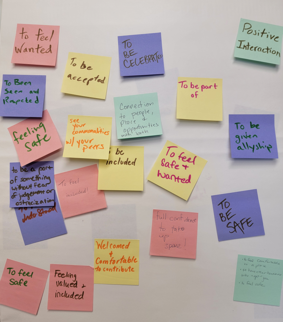 Personal – Path to Belonging